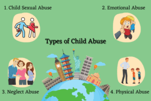 Understanding Child Abuse: Signs, Impact, and Support | Insightful ...