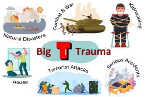 Understanding Trauma: Big T vs Little t | Insightful Counselling