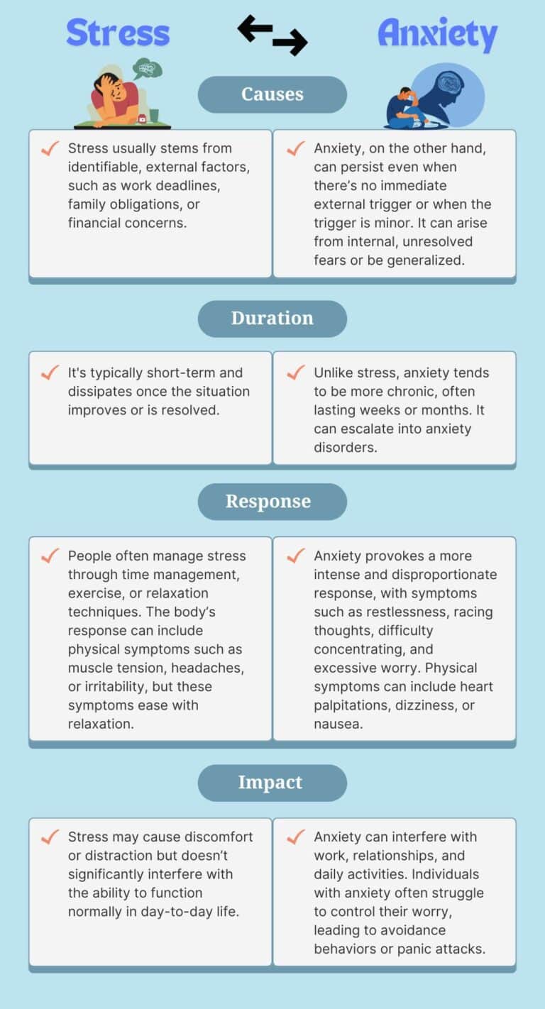 Is the Term 'Anxiety' Overused? Understanding Its True Meaning and ...