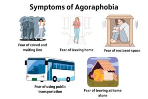 Agoraphobia: Fear of Public Places & How to Overcome It | Insightful ...